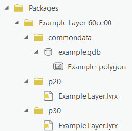 Please explain Layer Packages (.lpkx) - Esri Community
