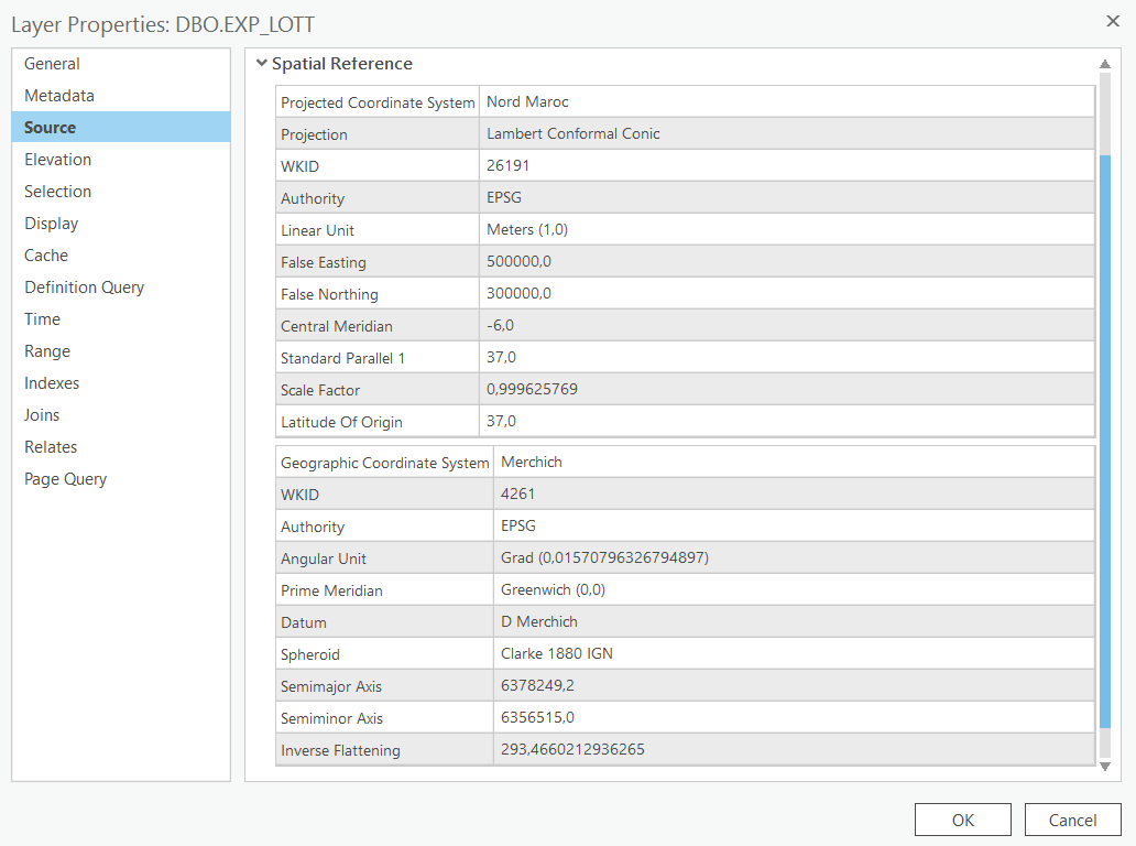 Datum Transformation Issue for Nord Maroc Lambert ... - Esri Community