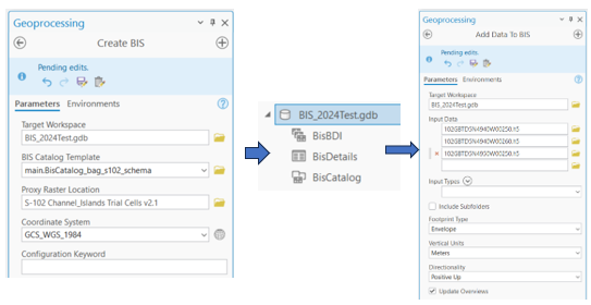 Solved: Create BIS using Bathymetry ArcGIS Pro 3.4 - Esri Community