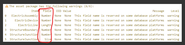 Apply Asset Package Fails - ERROR 999999: Somethin... - Esri Community