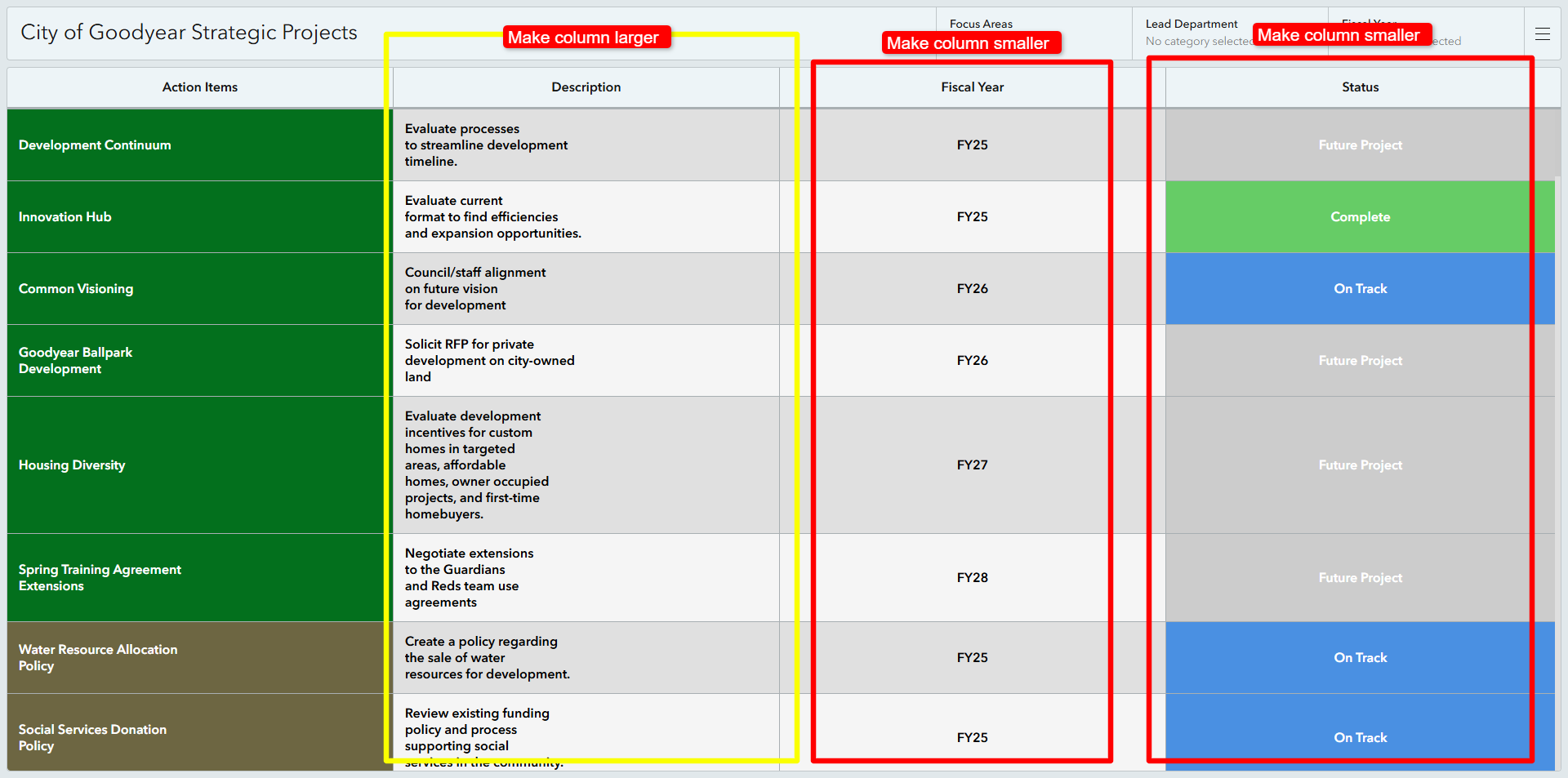 Enable Manual Column Width Configuration in ArcGIS... - Esri Community