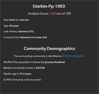 Data-Driven Equity Analytics for Utilities - Esri Community