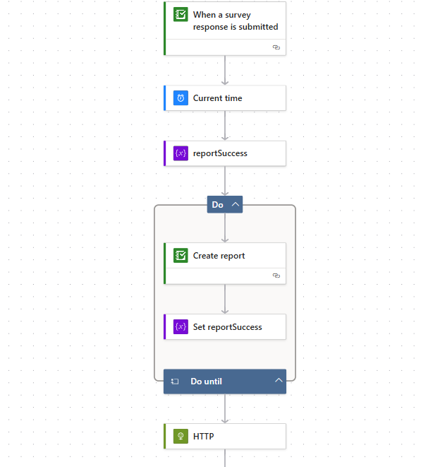 Power Automate Create Report Error - Esri Community