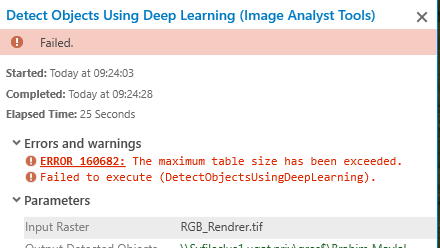 Detect Objects Using Deep Learning: Error 160682 - Esri Community