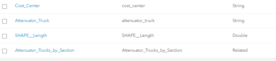 Solved: Related table in AGOL MapViewer - Esri Community