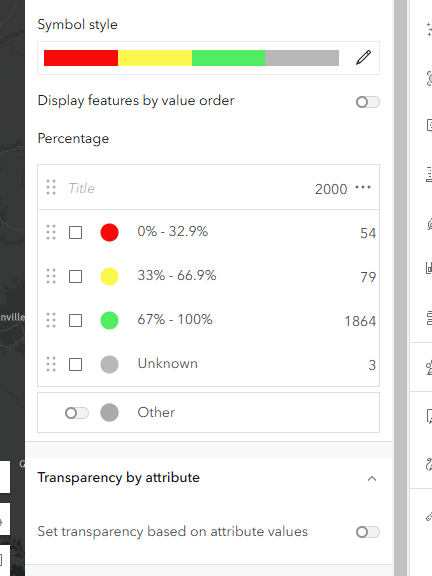 Hide symbology attribute field (data expression) n... - Esri Community