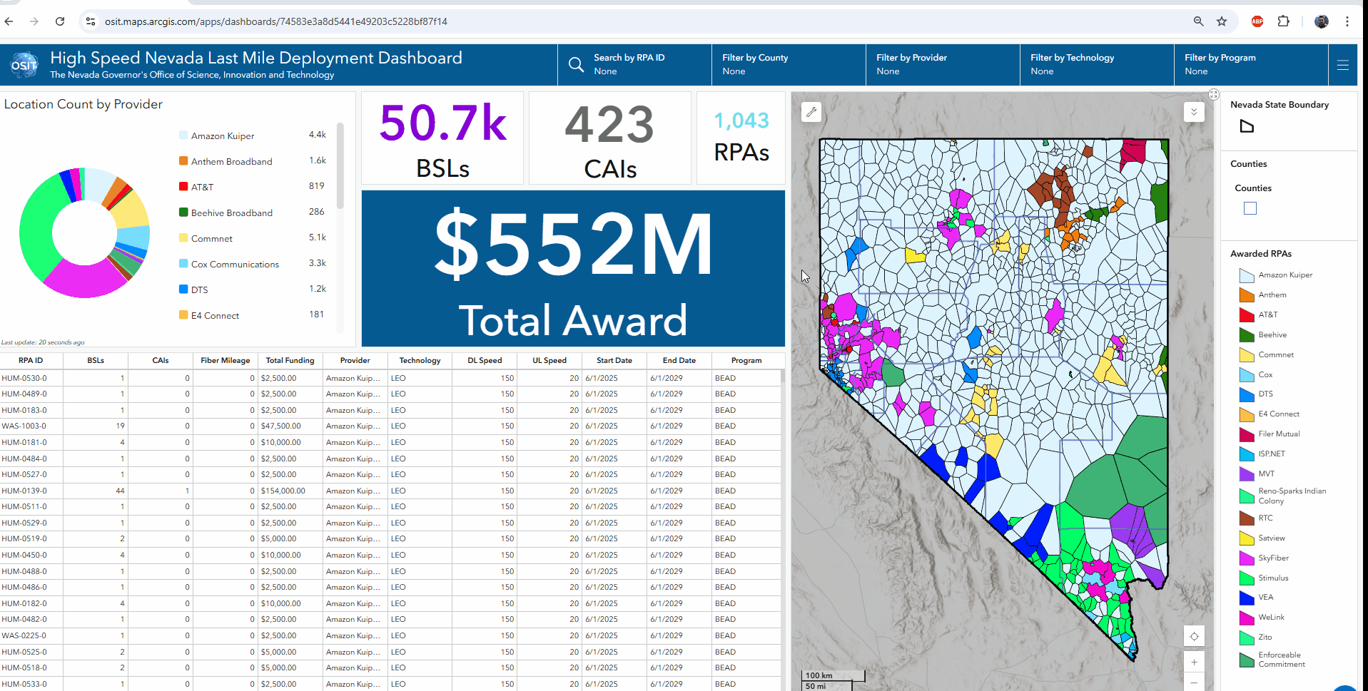 Dashboard Indicator Map Extent Filter Count Bug Wh Esri Community