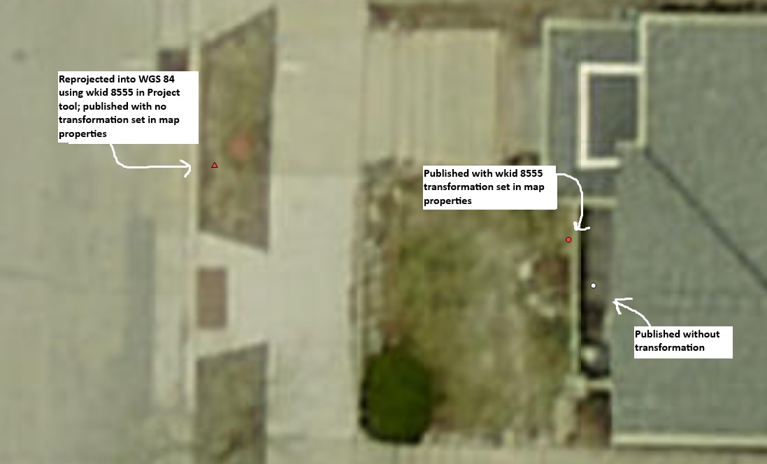 Solved: Layers published with NAD_1927_To_NAD_1983_7 (wkid... - Esri ...