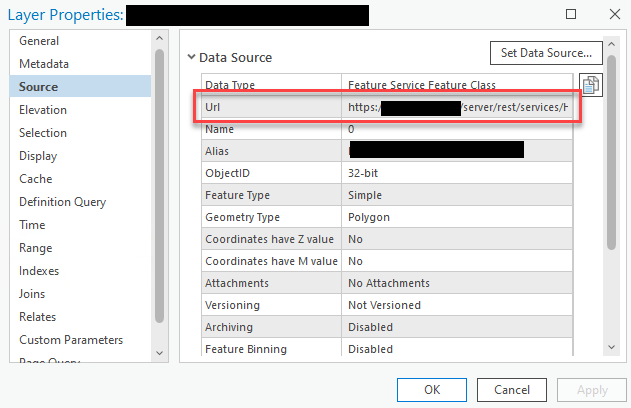 Where can I find the item ID for an ArcGIS Online ... - Esri Community