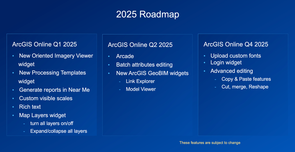 Feature planned for 2025 in Experience Builder