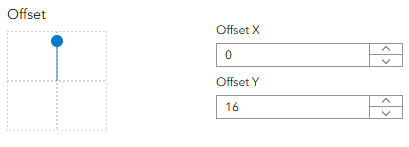 How to control label overlap in web map - Esri Community