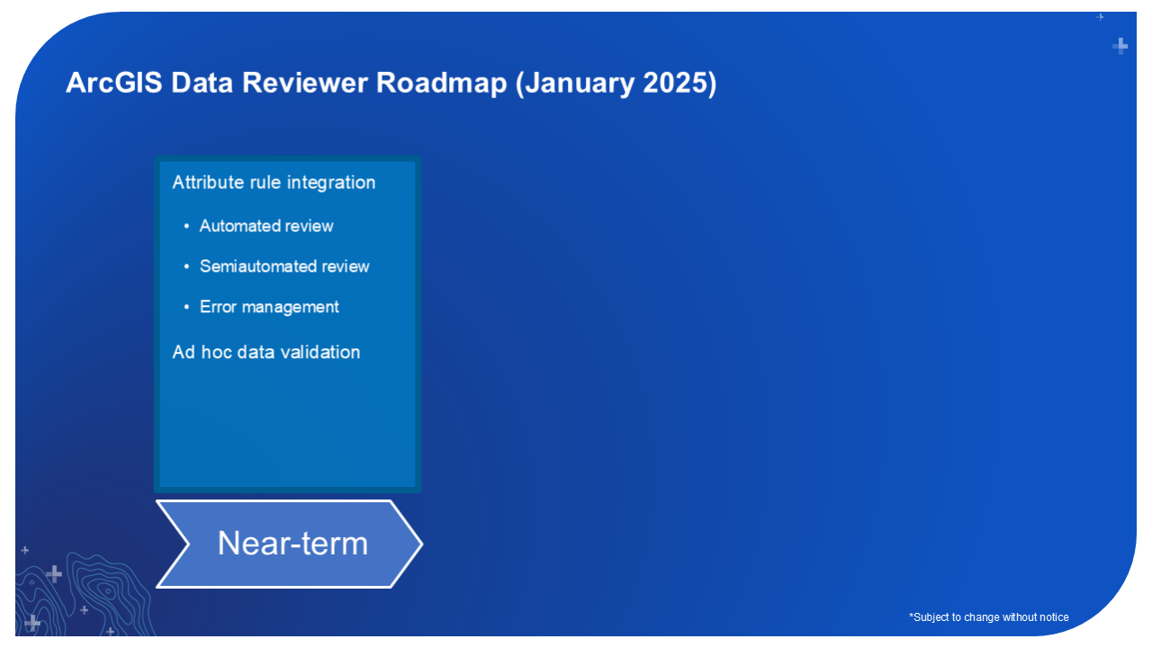 ArcGIS Data Reviewer product roadmap (January 2025)