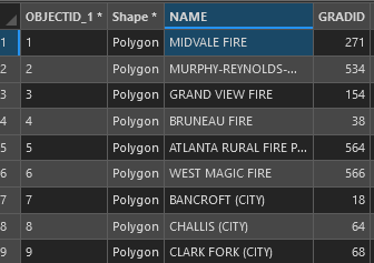 Solved: Working with labels using arcpy - Esri Community