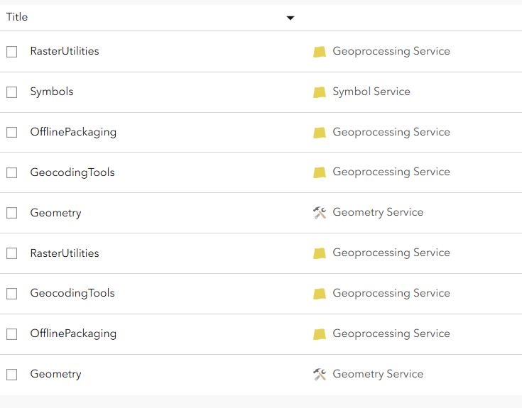 Solved: Portal printing tools - Esri Community