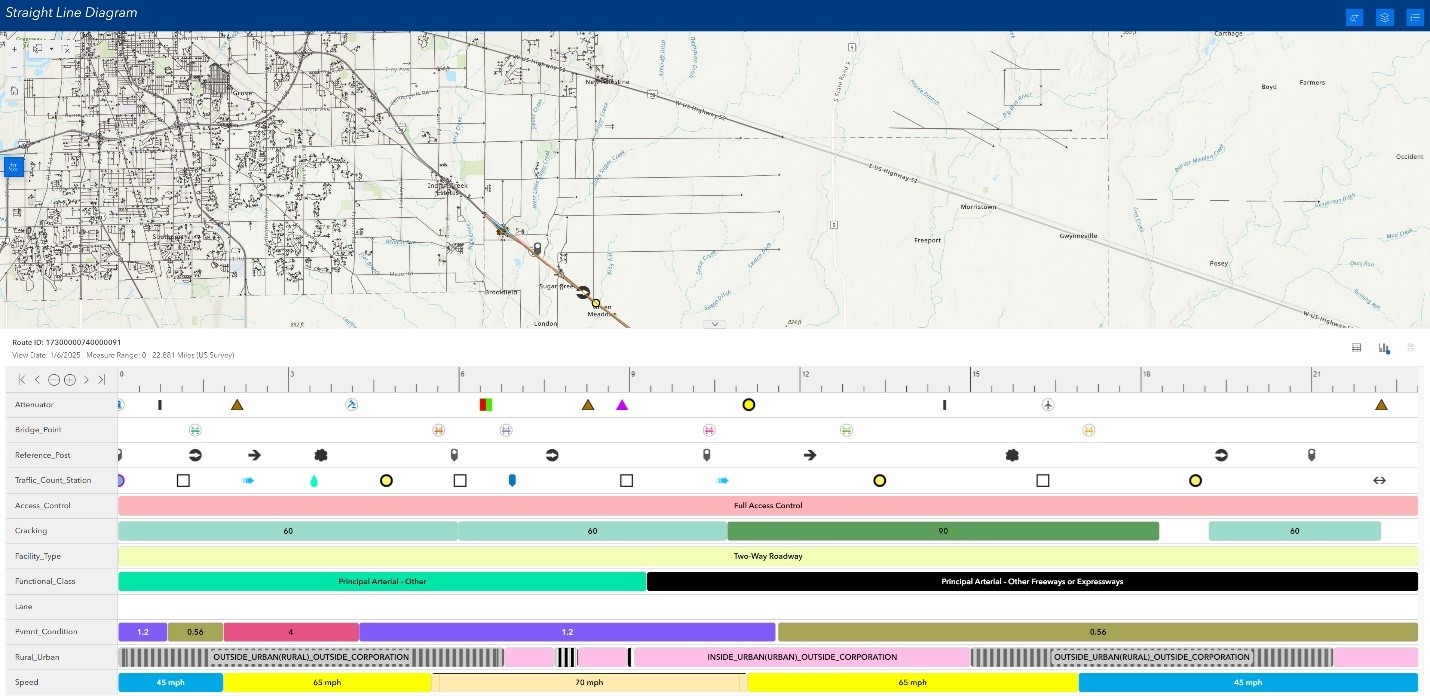 What’s New in ArcGIS Roads and Highways and ArcGIS... - Esri Community