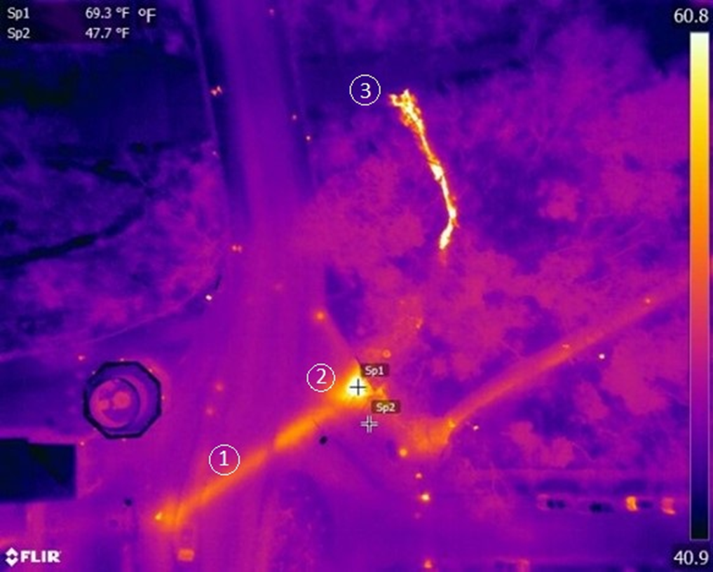 thermal infrared imagery
