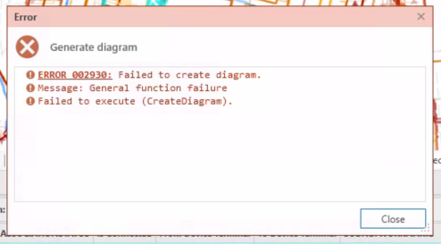 ArcGIS PRO 3.3.2 Network Diagram Error - Esri Community