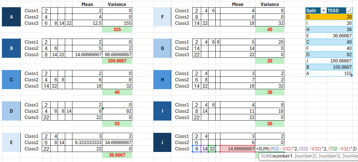 Natural Breaks classification algorithm in ArcGIS ... - Esri Community