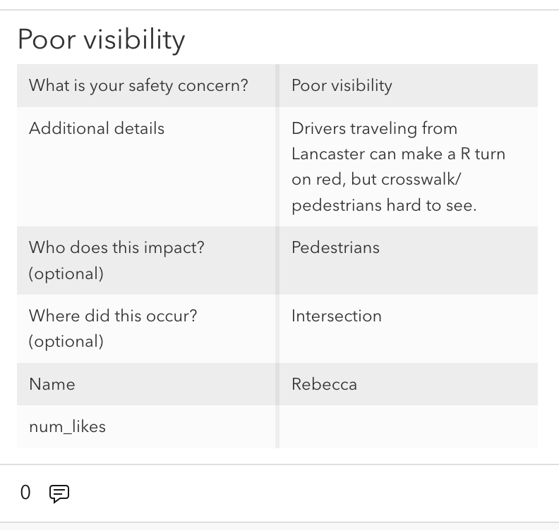 Solved: Reporter Instant App - "Like" option not working - Page 2 - Esri Community