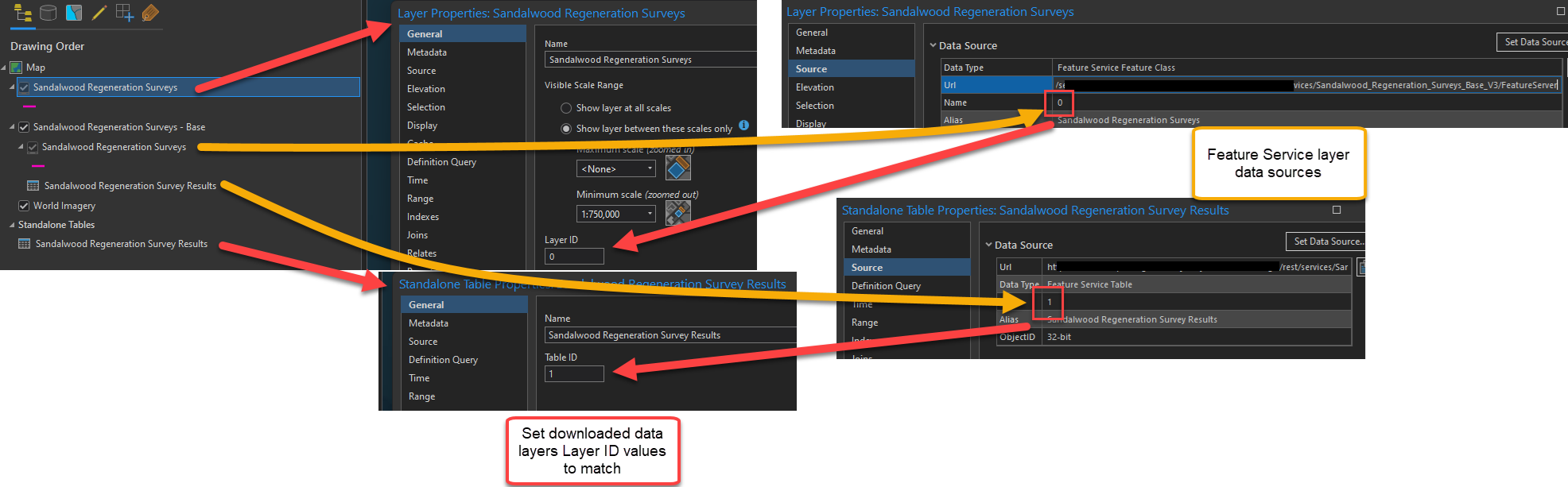Lessons learnt overwriting many feature services i... - Esri Community