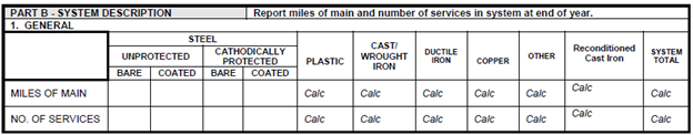 Utility and Pipeline Data Model and Standards - Esri Community