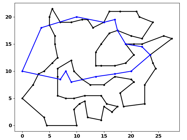 Polygon Intersections - Esri Community
