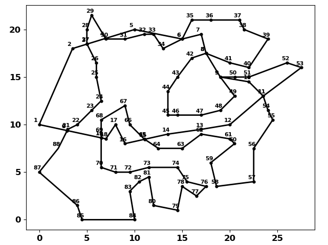 Polygon Intersections - Esri Community