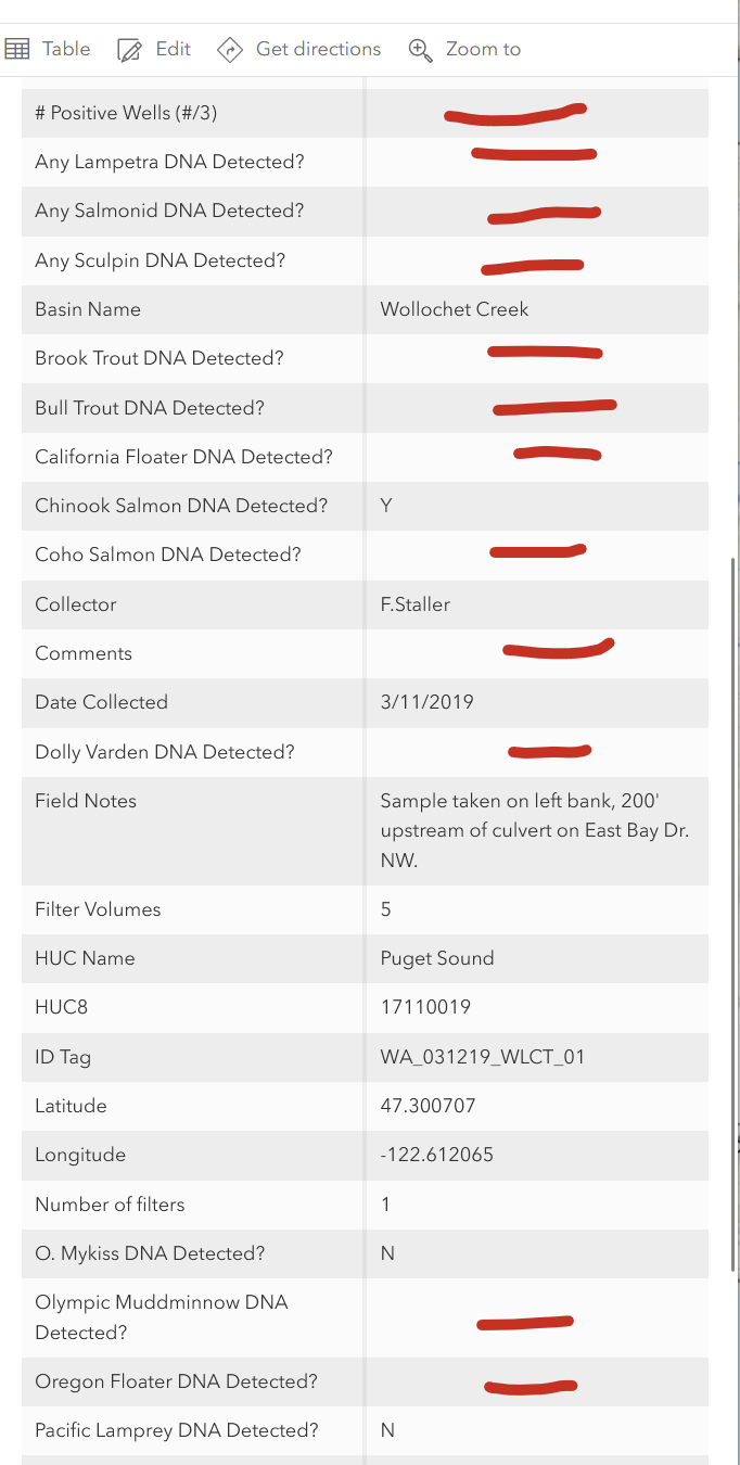 Solved: Omit Fields without data from the Pop up Window on... - Esri ...