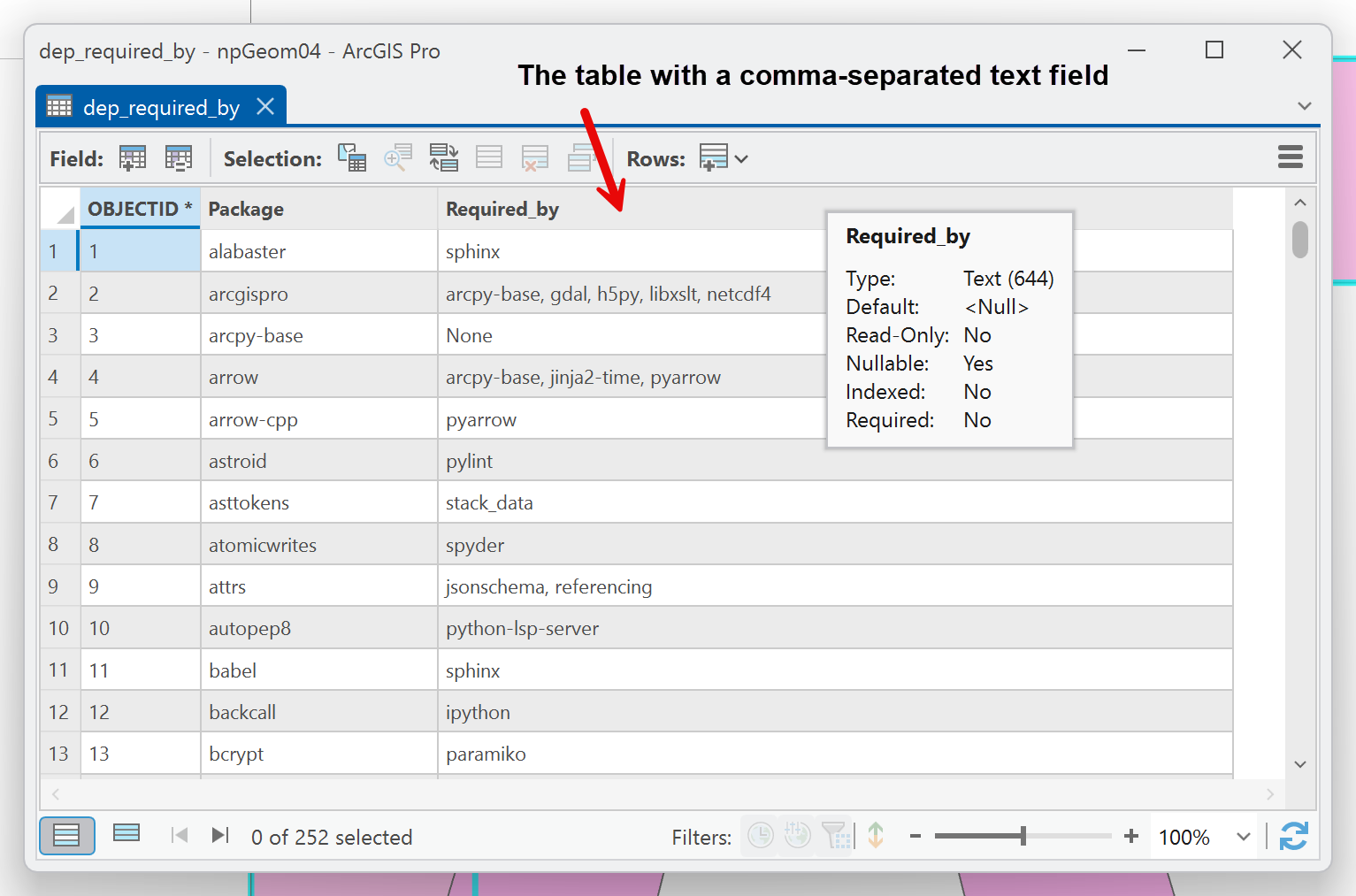 Table fields that are not simple - Esri Community