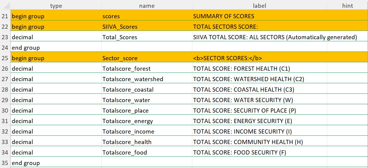 Solved: Calculating the Average value of varied number of ... - Esri Community