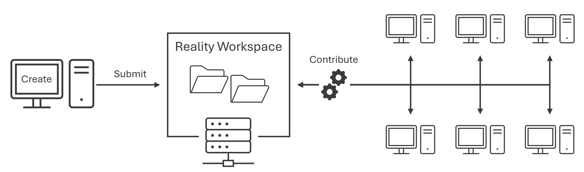 Getting Started with Distributed Processing in Arc... - Esri Community