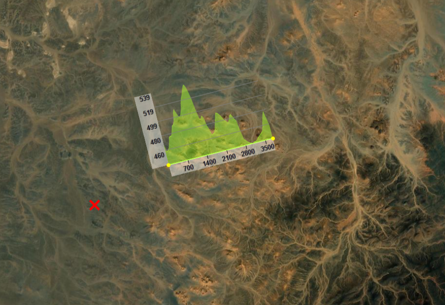 Solved: I need help with GeoprocessingTask and Elevation P... - Esri Community