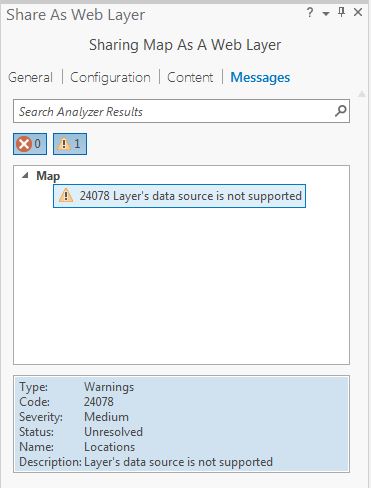 Publishing Feature layer with geometry type Polyli... - Esri Community