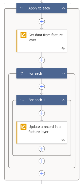 Solved: Update Record in a Feature Layer - treatment of nu... - Esri Community