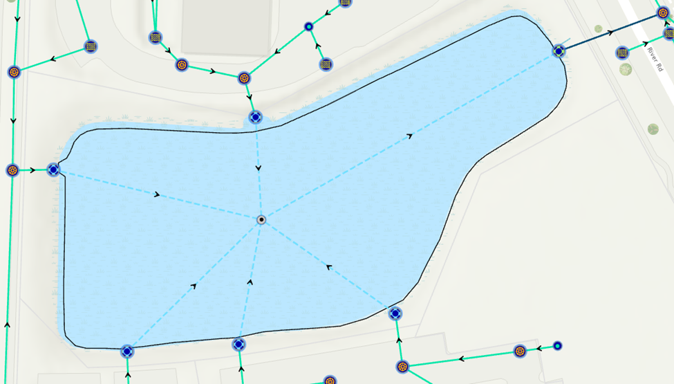 Gravity Network - Basic Configuration
