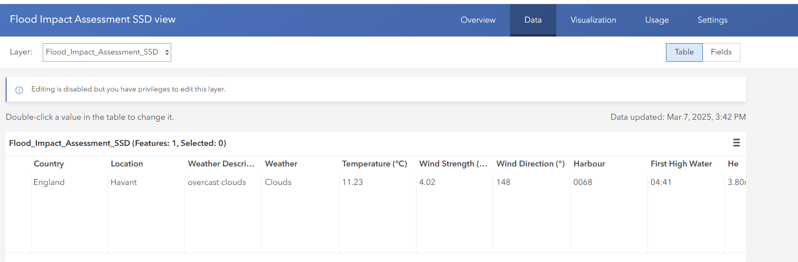 Survey123 feature Layer (hosted) ArcGIS REST Servi... - Esri Community