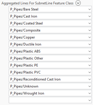 Pressure Networks - Advanced Configuration