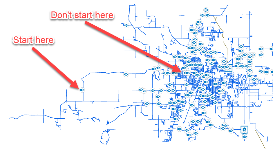 Pressure Networks - Advanced Configuration