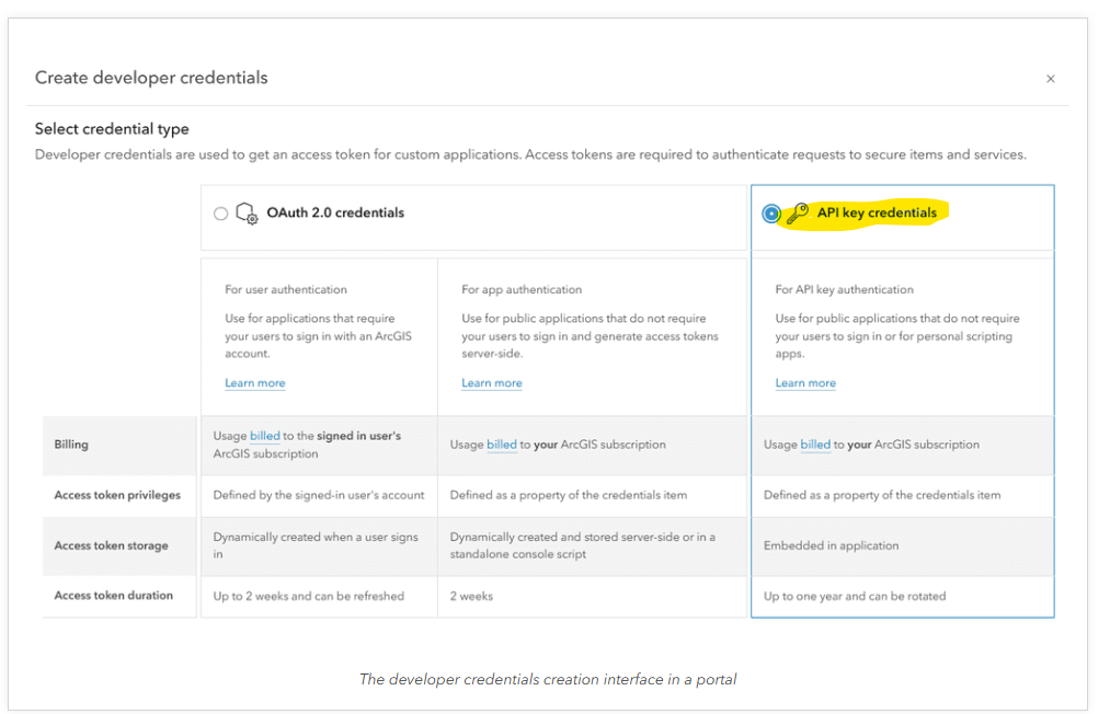 Solved: {error: {code: 498, message: "Token Invalid.", ...... - Esri Community