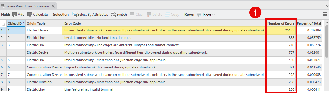 Reporting topology errors - Esri Community