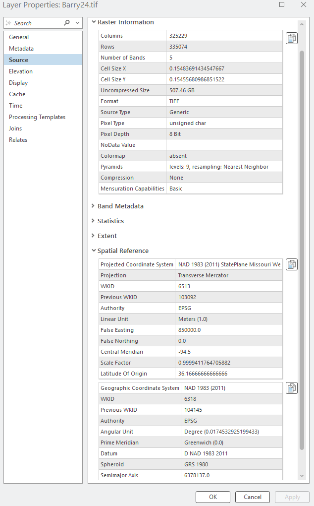 Solved: Clipping Large Raster to Polygon Issue - Esri Community