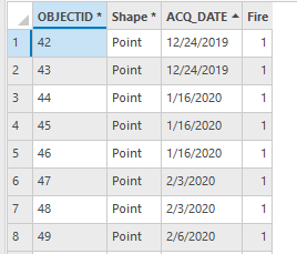 Solved: Extract values to point from multiple raster with ... - Esri Community
