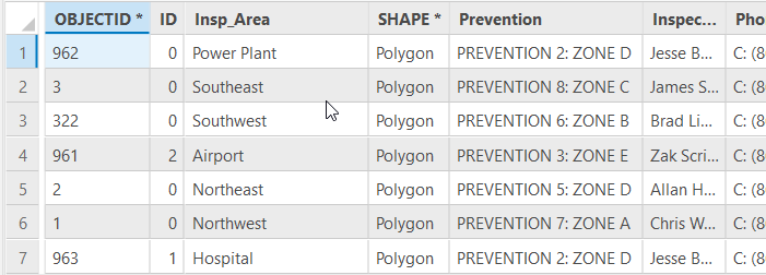 Arcade Decode expression - Esri Community
