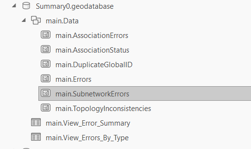 Solved Displaying And Filtering Topology Error Codes In A Esri Community