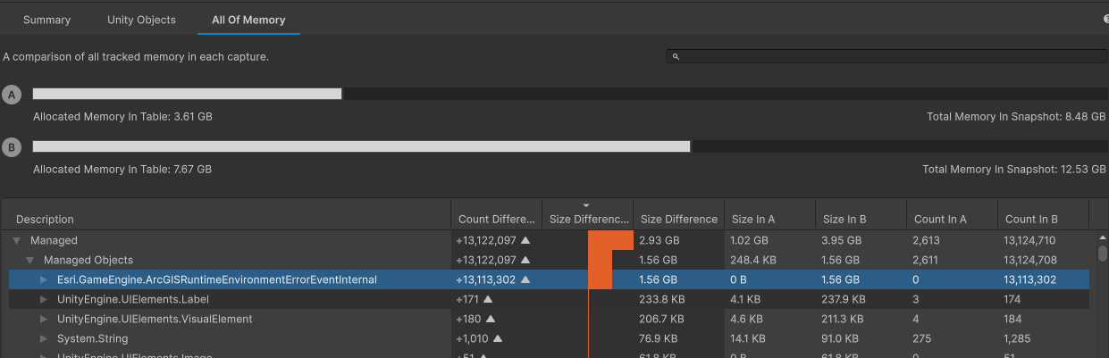 Solved: Unity 6 Memory leak - Esri Community