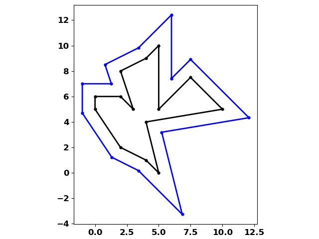 Buffers revisited - Esri Community