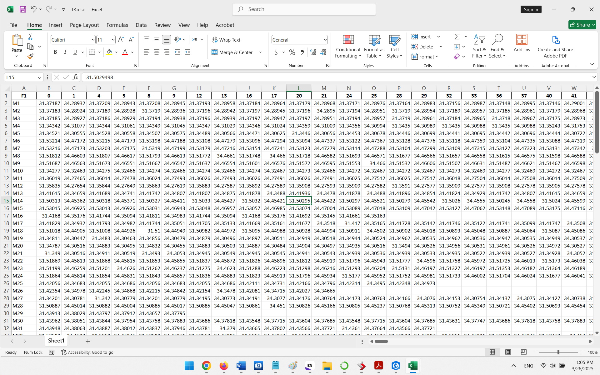 ArcGIS Pro 3.4.2: What is the best tool to map mul... - Esri Community