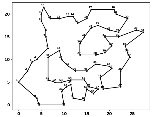 Clean polygons boundaries - Esri Community