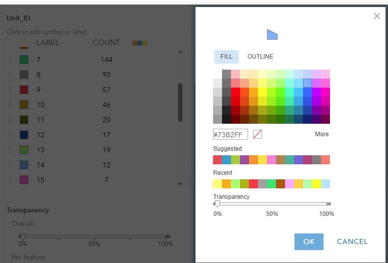 Solved: Updated Visualizations Features - Esri Community