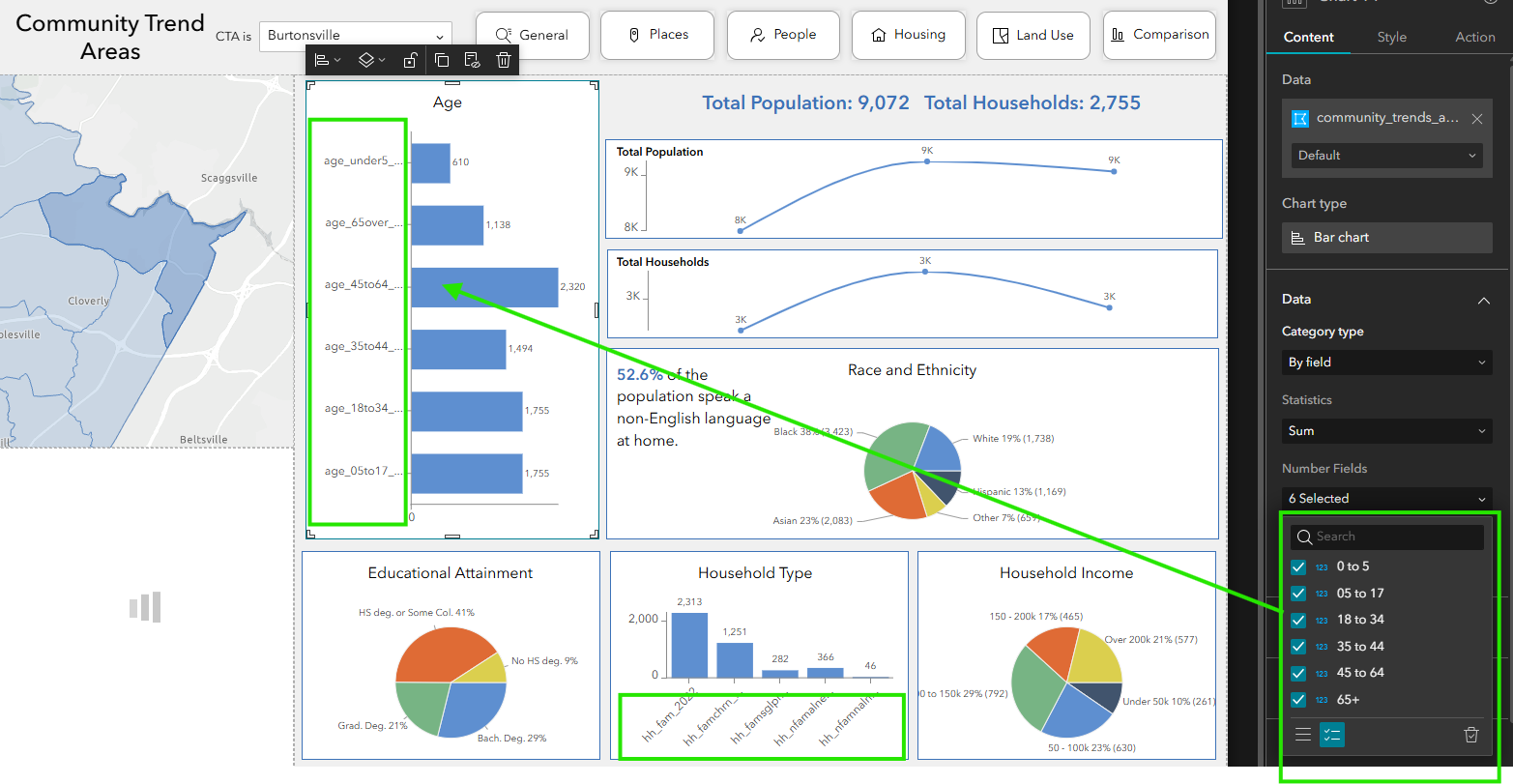 Experience Builder - Field Alias in Bar Chart - Esri Community